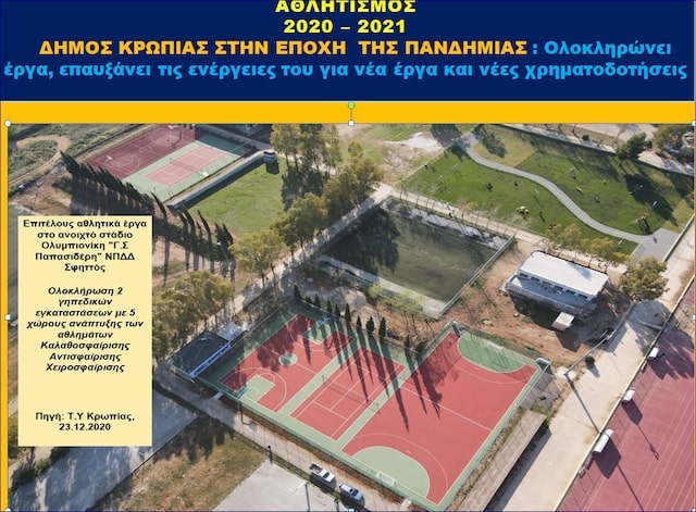 Κορωπί: Έργα και ανακαινίσεις στο Δημοτικό Στάδιο του Ολυμπιονίκη «Γ.Σ ...